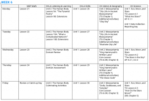 Homeschool First Grade Daily Schedule - Homeschool Workplans