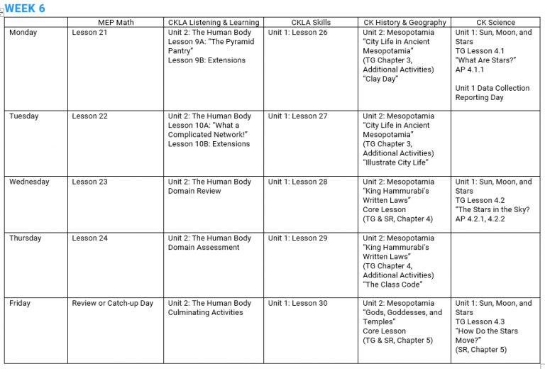 Homeschool First Grade Daily Schedule Homeschool Workplans Homeschool First Grade Daily Schedule Homeschool Workplans