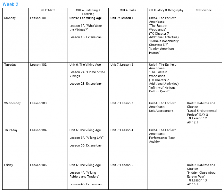 Homeschool Third Grade Daily Schedule - Homeschool Workplans