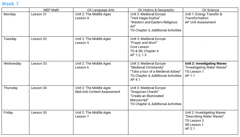 Homeschool Fourth Grade Daily Schedule - Homeschool Workplans