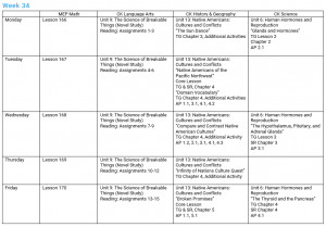 Homeschool Fifth Grade Daily Schedule - Homeschool Workplans