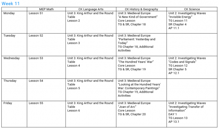 Homeschool Fourth Grade Daily Schedule - Homeschool Workplans