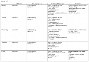 Homeschool Fourth Grade Daily Schedule - Homeschool Workplans