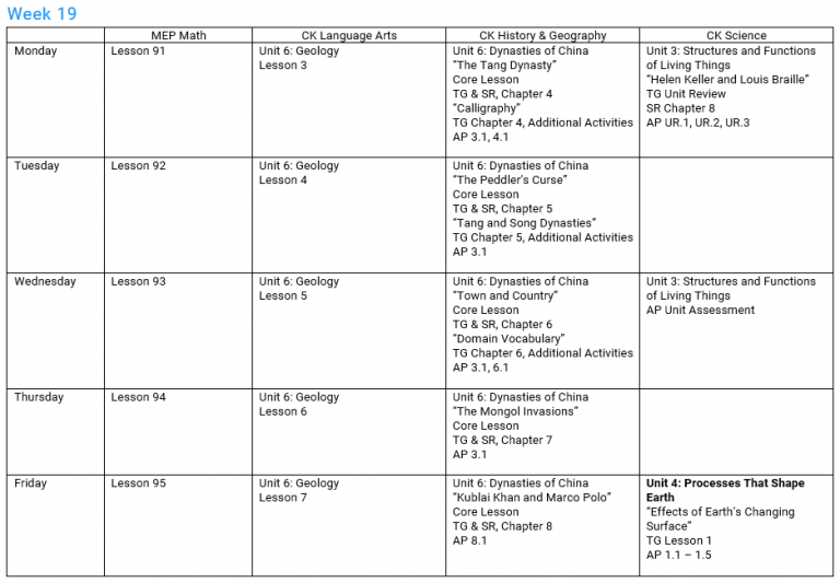 Homeschool Fourth Grade Daily Schedule - Homeschool Workplans