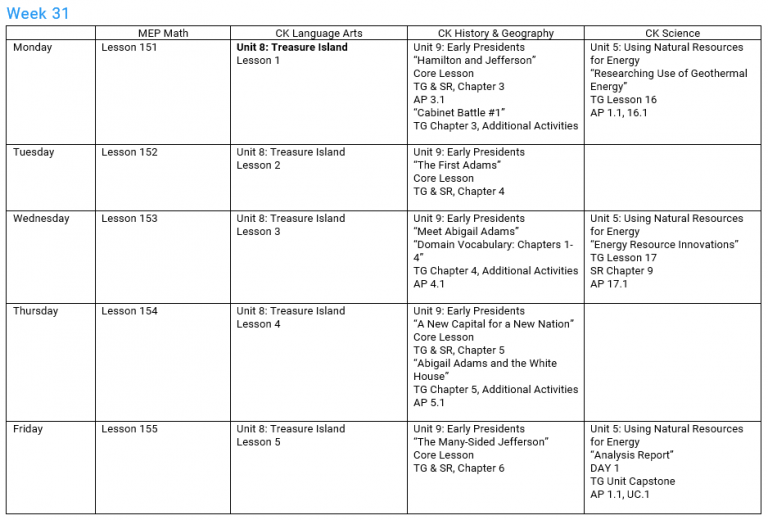 Homeschool Fourth Grade Daily Schedule - Homeschool Workplans