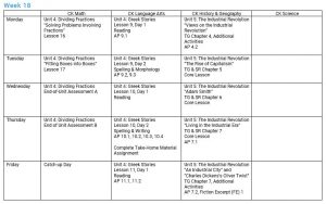 Homeschool Sixth Grade Daily Schedule - Homeschool Workplans