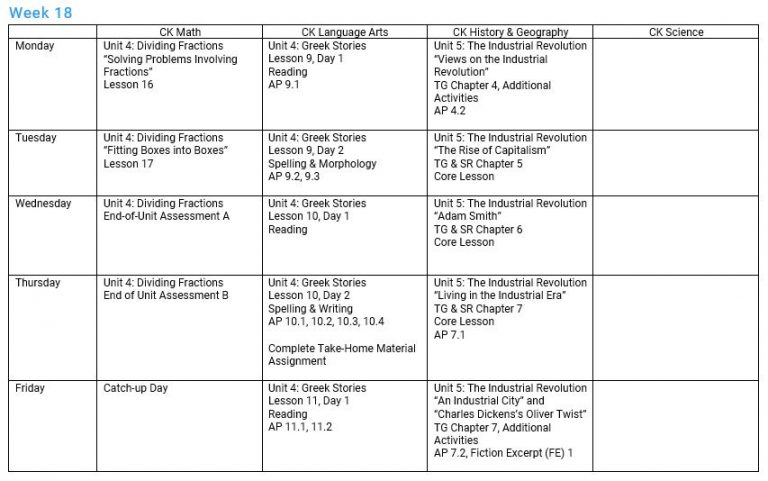 Homeschool Sixth Grade Daily Schedule Homeschool Workplans Homeschool Sixth Grade Daily Schedule Homeschool Workplans